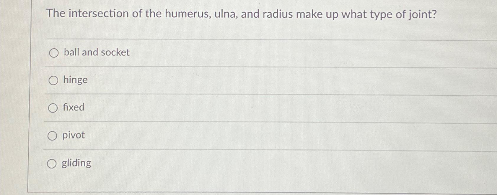 Solved The intersection of the humerus, ulna, and radius | Chegg.com
