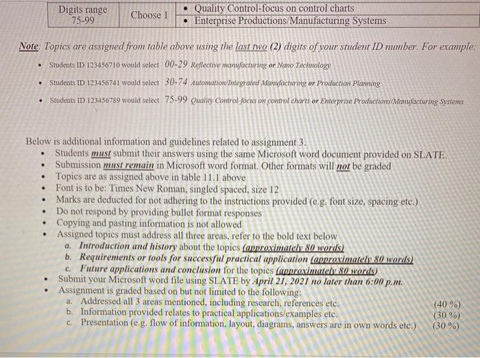 Solved Digits range 75-99 Choose 1 • Quality Control-focus | Chegg.com