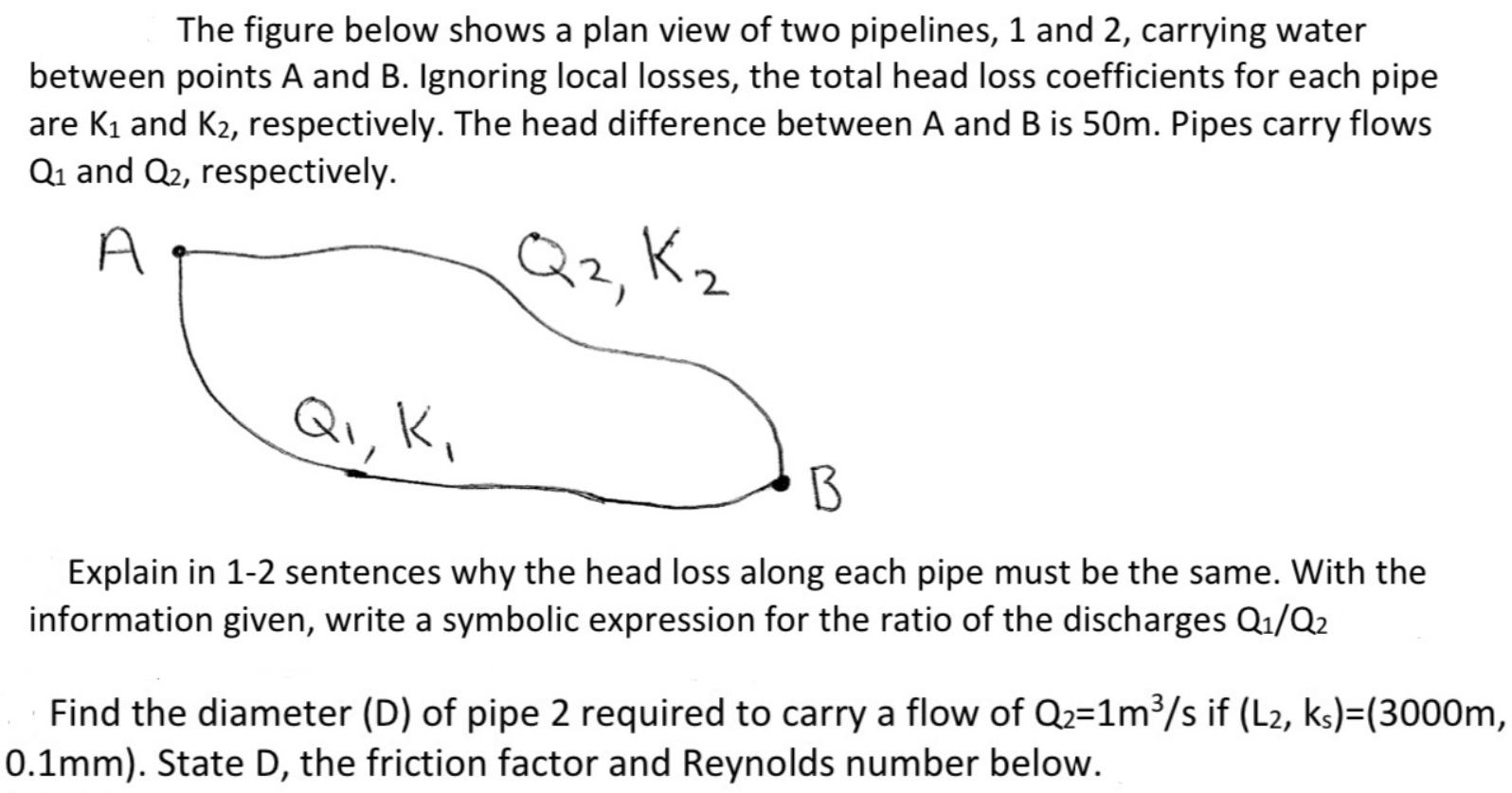 Solved The figure below shows a plan view of two pipelines, | Chegg.com