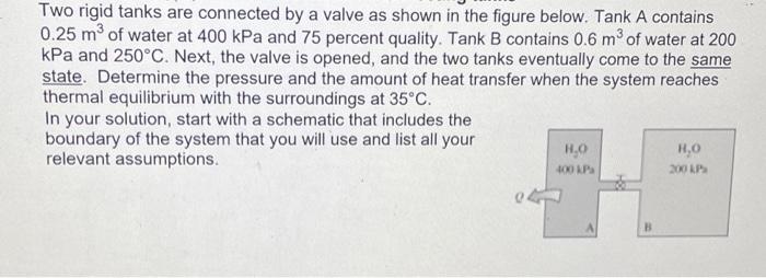 Solved Two rigid tanks are connected by a valve as shown in | Chegg.com