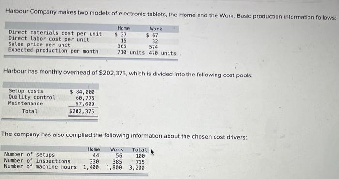 Solved 6. Calculate the production cost per unit for each of | Chegg.com