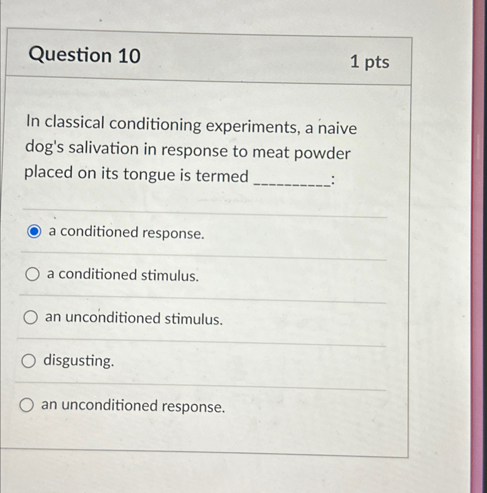 Solved Question 101ptsin Classical Conditioning Experiments