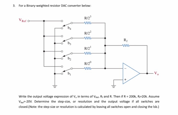 Solved 3 For A Binary Weighted Resistor Dac Converter
