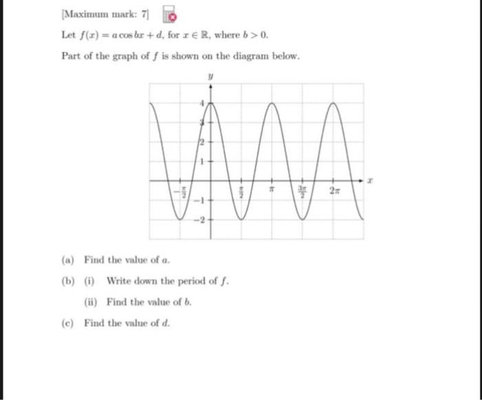 Solved [Maximum mark: 7] Let f(x) = a cos br+d, for r ER, | Chegg.com
