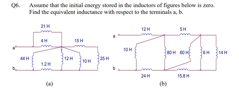 Solved Q6. ﻿Assume that the initial energy stored in the | Chegg.com