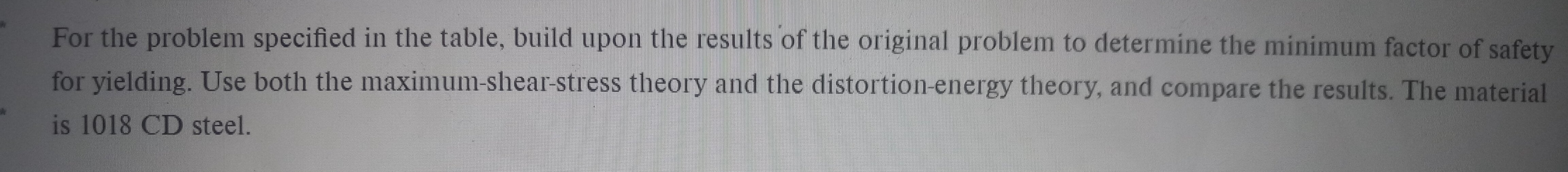 Solved For the problem specified in the table, build upon | Chegg.com