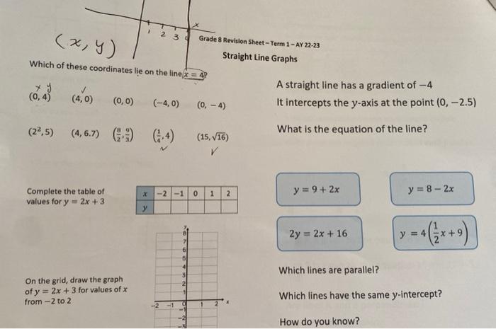 Solved On the grid, draw the graph of y=2x+3 for values of x | Chegg.com