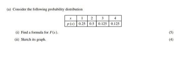 Solved (a) Consider the following probability distribution | Chegg.com