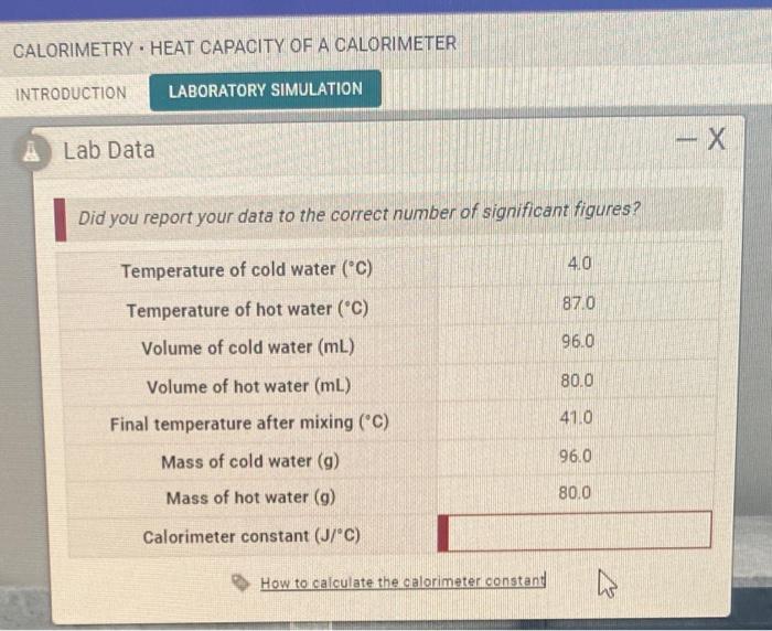 Solved CALORIMETRY · HEAT CAPACITY OF A CALORIMETER | Chegg.com