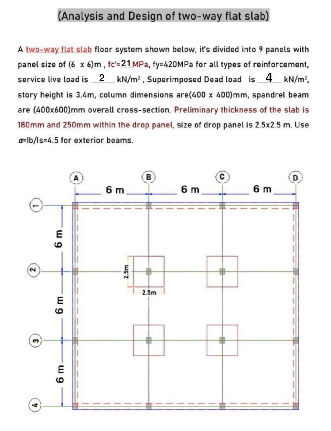 Solved (Analysis and Design of two-way flat plate slab) A | Chegg.com