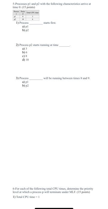 Solved 4 In The 2 Tier Scheduling Scheme The Priority Levels 3821