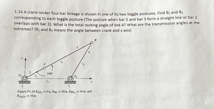 Solved 1.34 ﻿A crank-rocker four-bar linkage is shown in one | Chegg.com