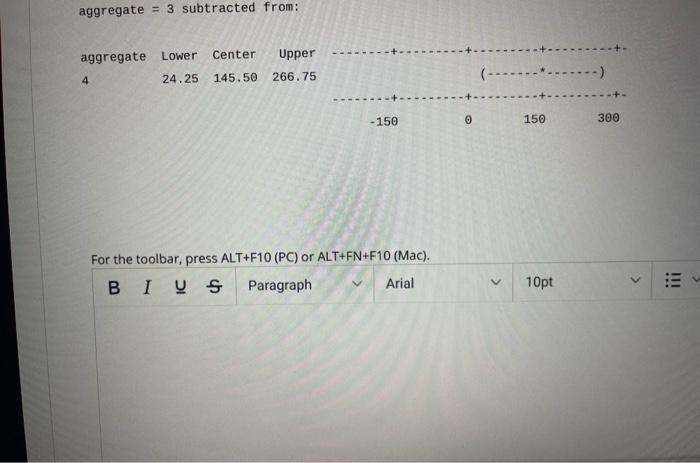 Solved Refer to the below tables and the minitab to analyze | Chegg.com