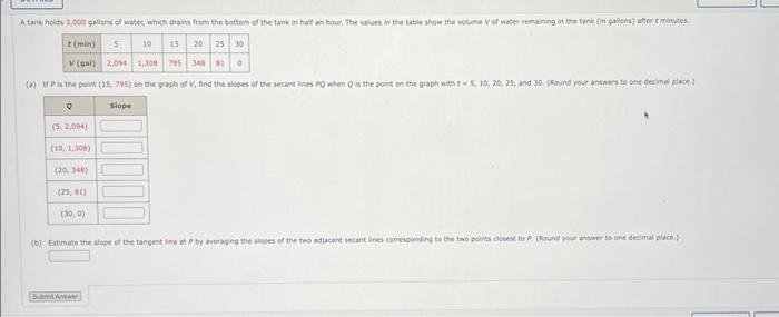 Solved \begin{tabular}{|c|c|c|c|c|c|c|} \hlinet (min) & 5 & | Chegg.com