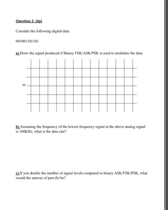 Solved a) Draw the signal produced if Binary FSK/ASK/PSK is | Chegg.com