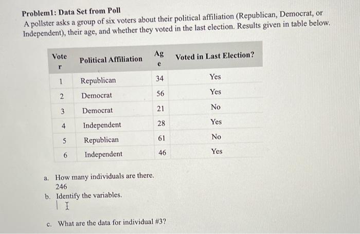 Solved Problem1: Data Set from Poll A pollster asks a group | Chegg.com
