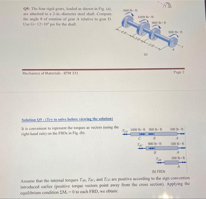 Solved Q5- The four rigid gears, loaded as shown in Fig. | Chegg.com