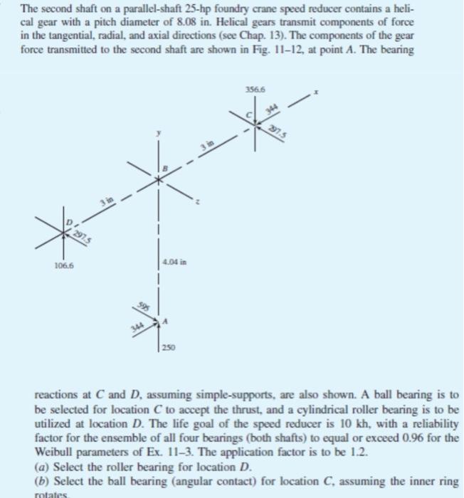 Solved The second shaft on a parallel-shaft 25 -hp foundry | Chegg.com