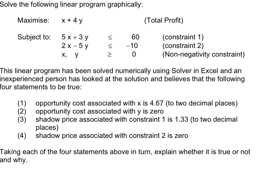 Solved Solve The Following Linear Program 
