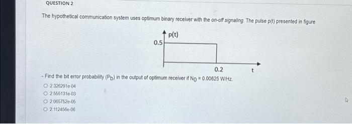 Solved QUESTION 1 The hypothetical communication system uses | Chegg.com