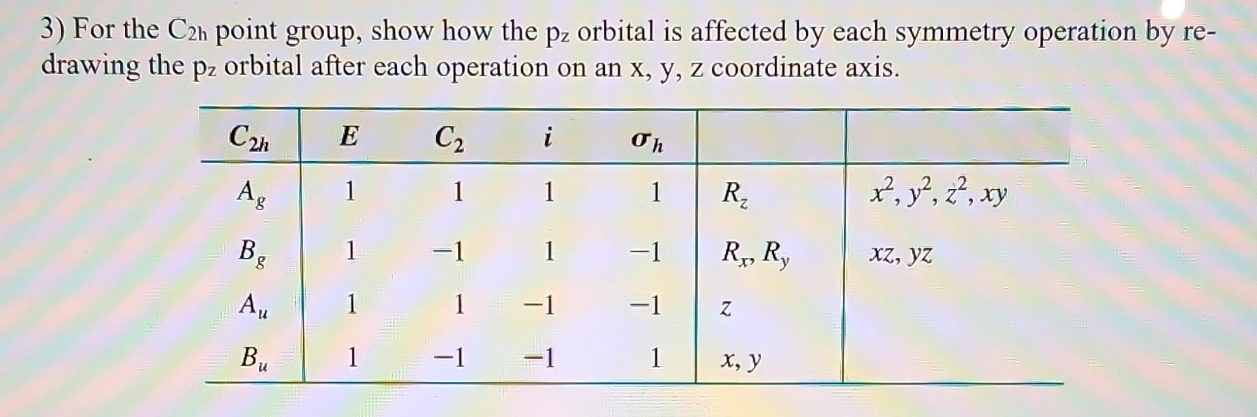 Solved 3) For the C2 h point group, show how the pz orbital | Chegg.com