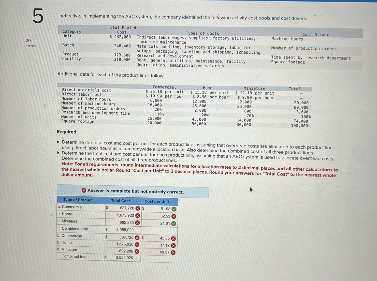 Solved ineffective. In implementing the ABC system, the | Chegg.com