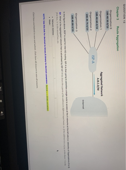 Solved QUESTION 12 Chapter 3 Route Aggregation Organization | Chegg.com