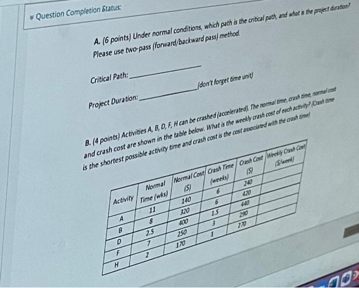 Solved * Question Completion Status A. (6 points) Under | Chegg.com