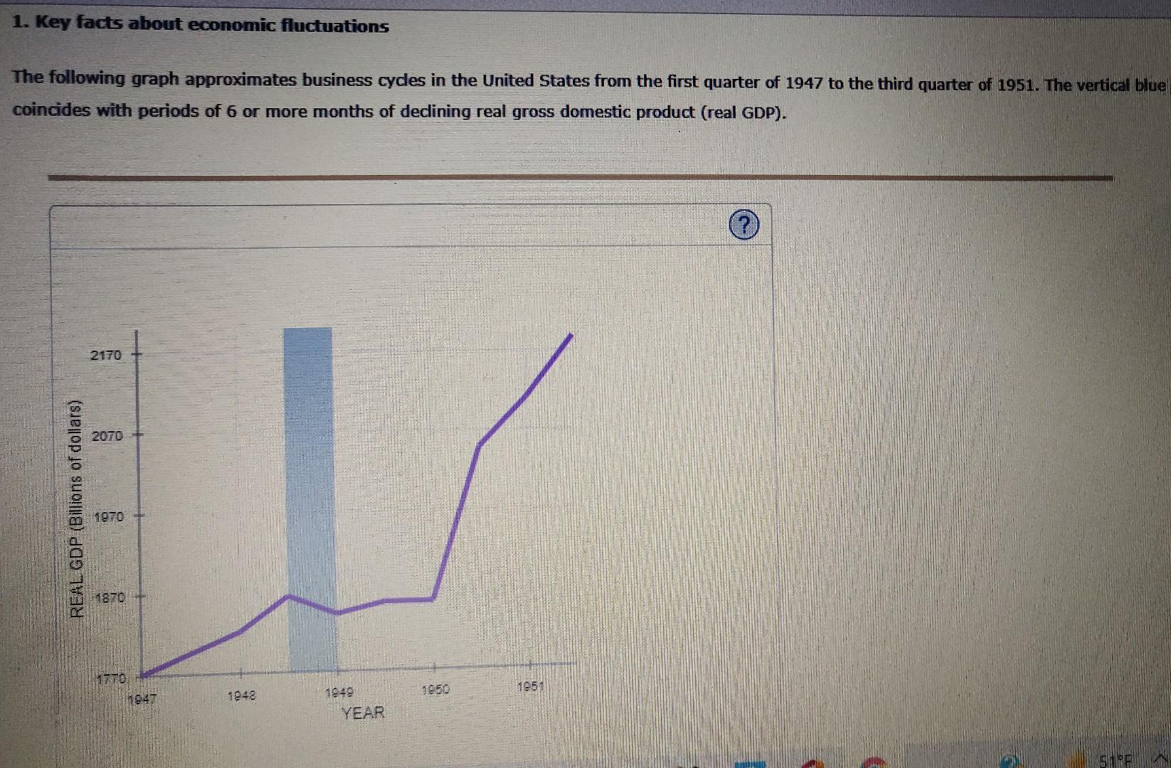 Solved 1. Key facts about economic fluctuations The | Chegg.com