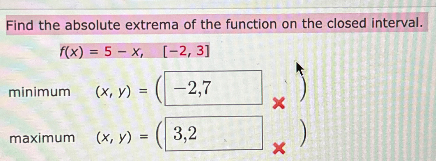 Solved Find the absolute extrema of the function on the | Chegg.com