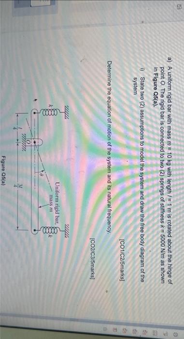 Solved two assumptions for each diagrams, and equations of | Chegg.com
