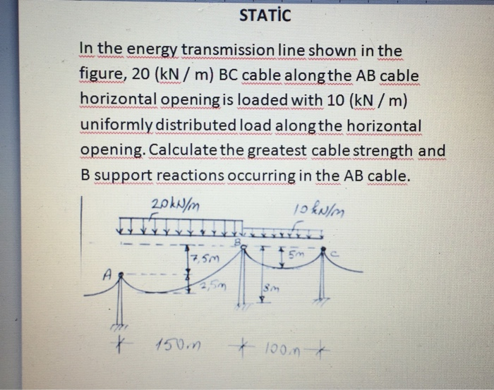 Solved STATIC In the energy transmission line shown in the | Chegg.com