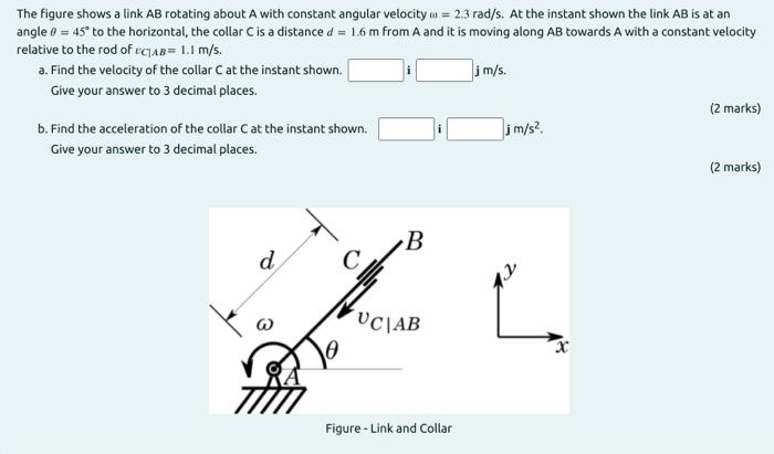 Solved The figure shows a link AB rotating about A with | Chegg.com