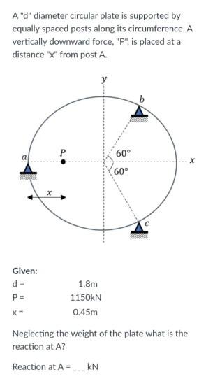 Solved A "d" diameter circular plate is supported by equally | Chegg.com