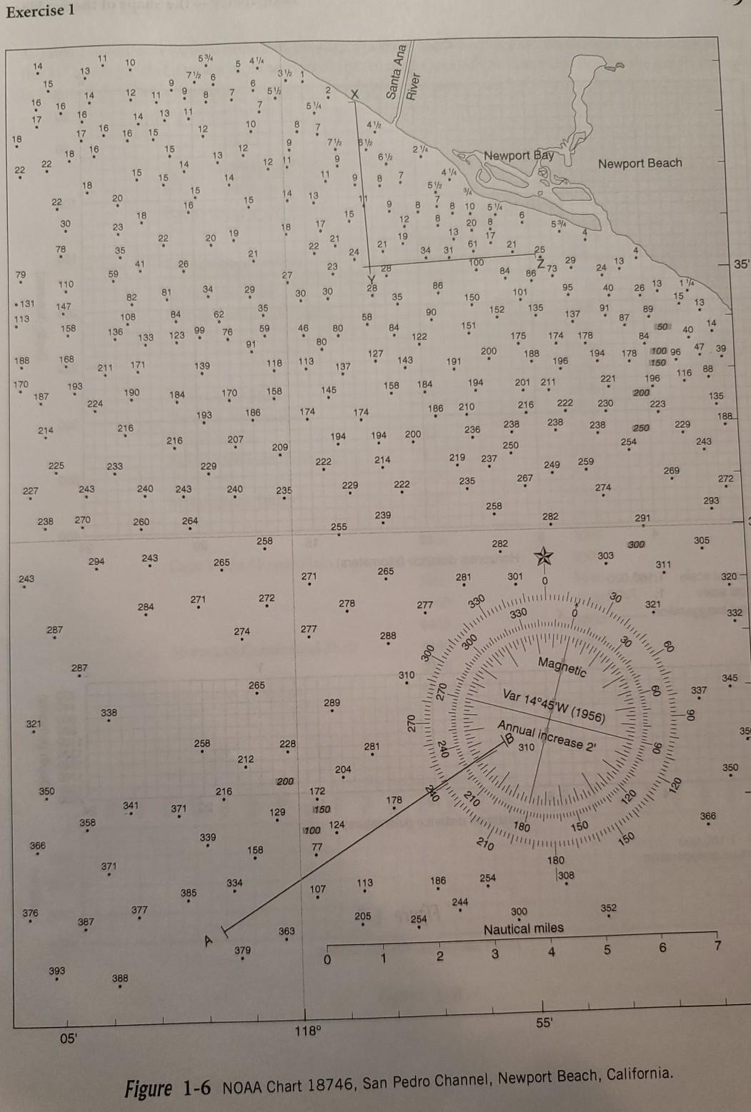 Solved 2. Figure 1-6 on the facing page is drawn from NOAA | Chegg.com