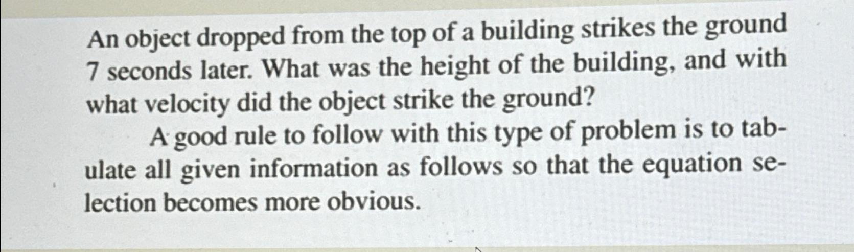 Solved An object dropped from the top of a building strikes | Chegg.com