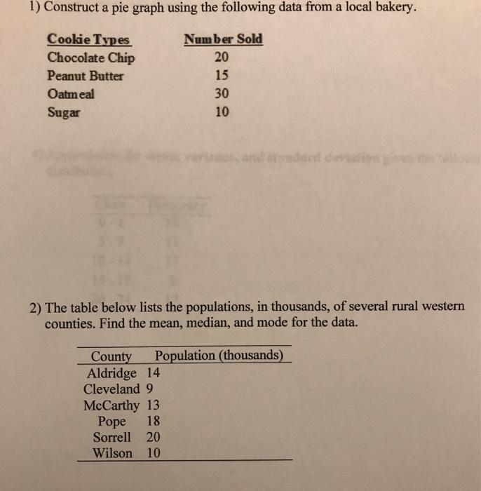 Solved 1) Construct a pie graph using the following data | Chegg.com