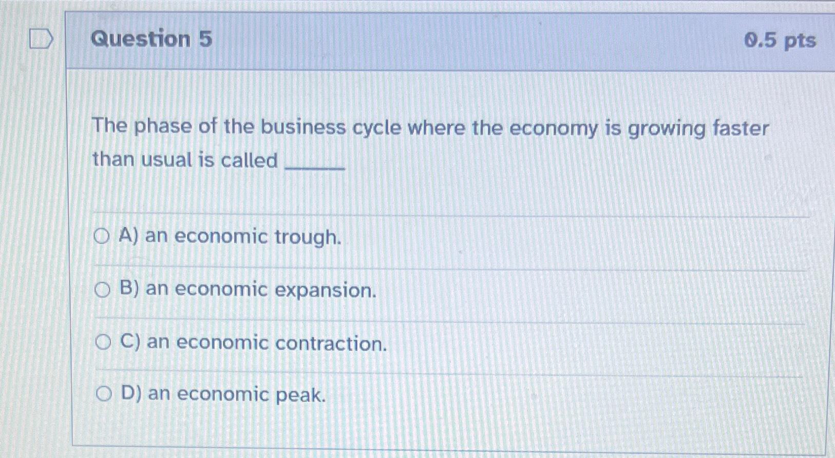 Solved Question 50.5 ﻿ptsThe phase of the business cycle | Chegg.com