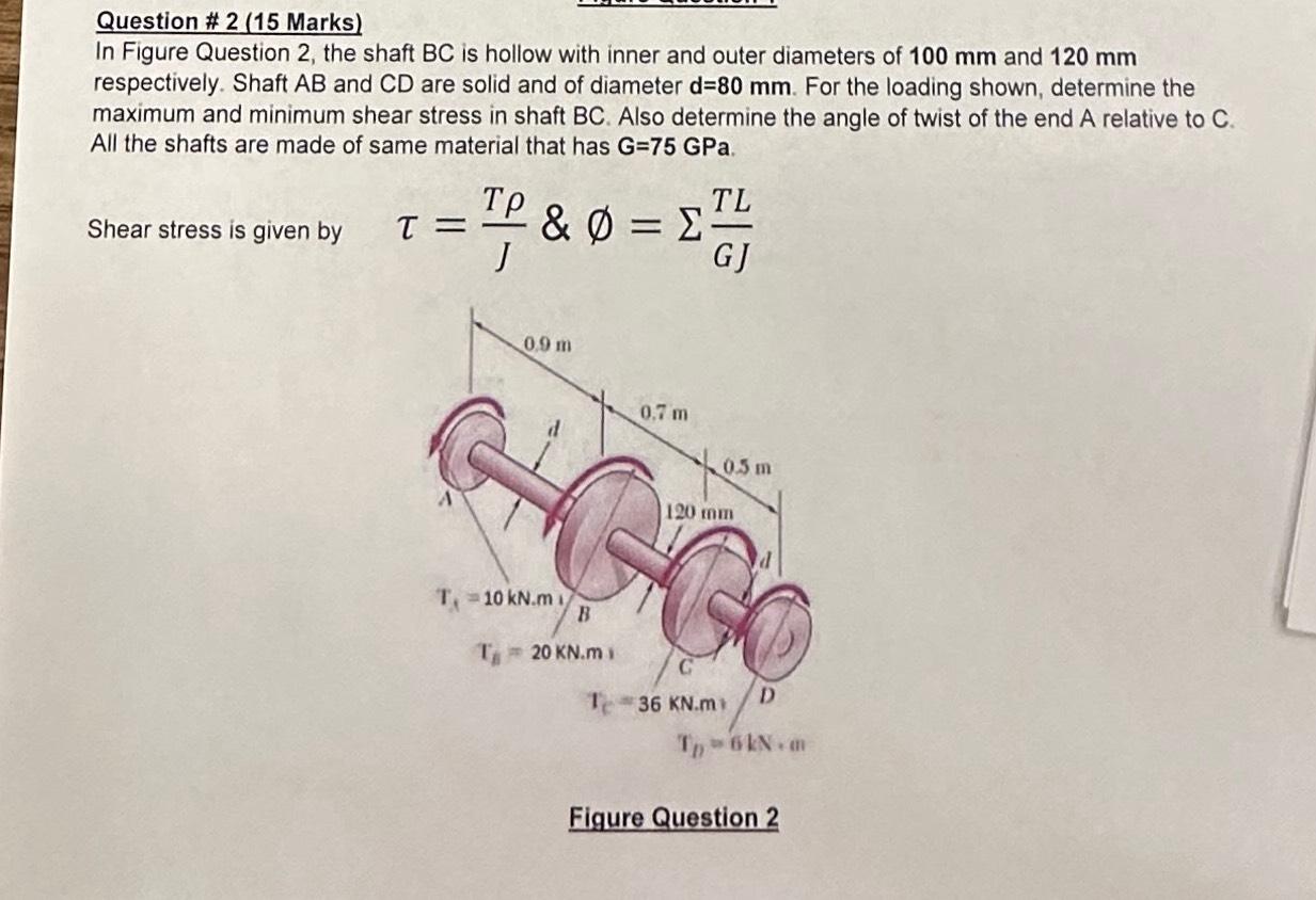 Solved Question # 2 (15 Marks)In Figure Question 2, the | Chegg.com Solved Question # 2 (15 Marks)In Figure Question 2, the | Chegg.com