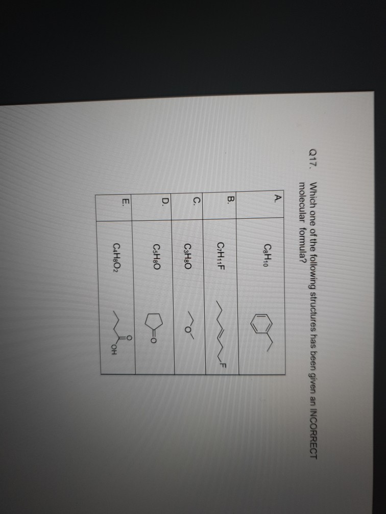 Solved Question 17 of 22 2 Points Which one of the following | Chegg.com