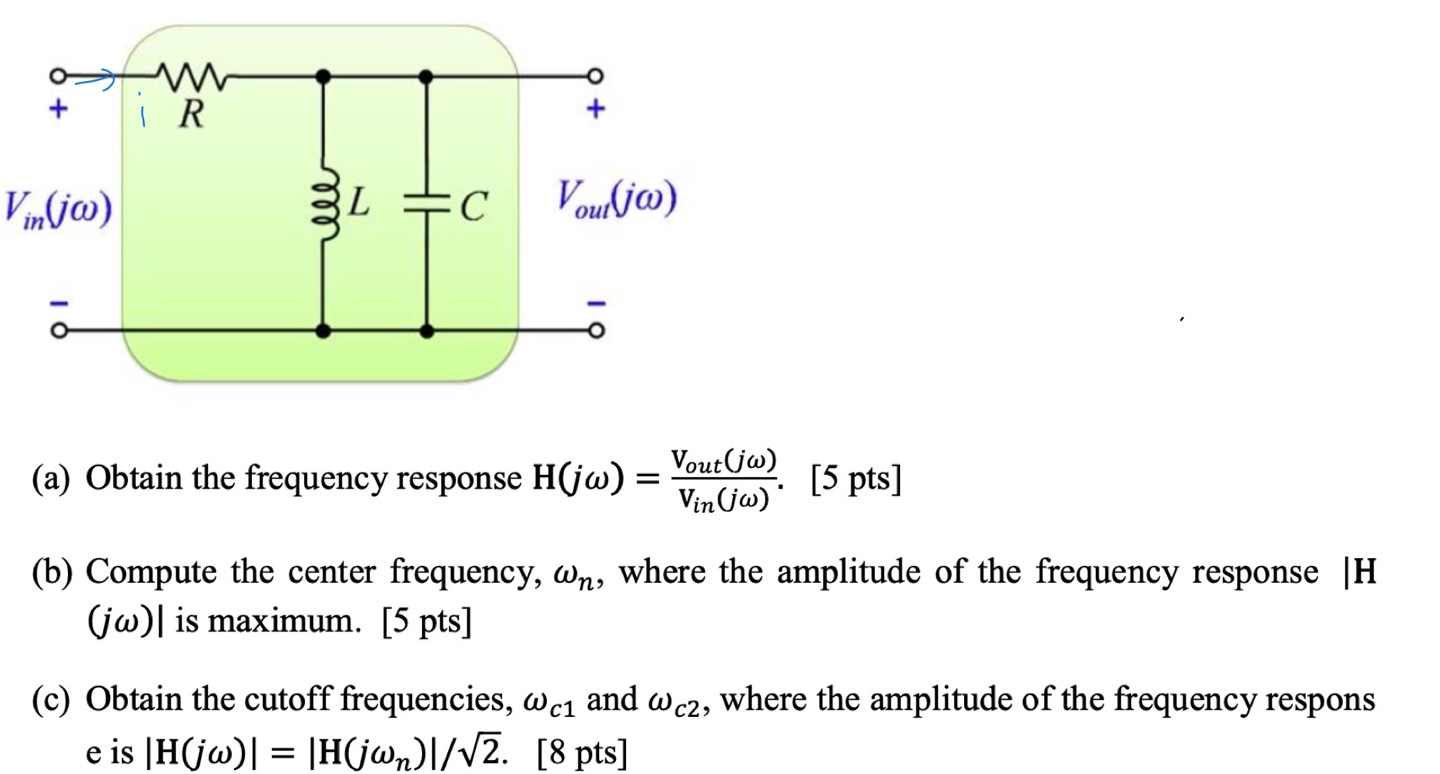 Solved (a) ﻿Obtain the frequency response | Chegg.com