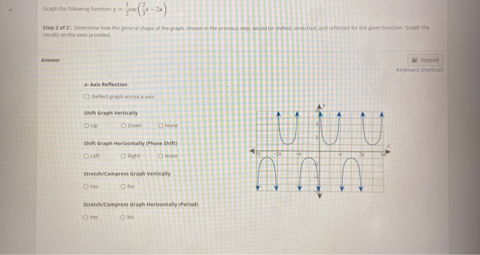 Solved Graph the following function y Step 2 of 2: Determine | Chegg.com