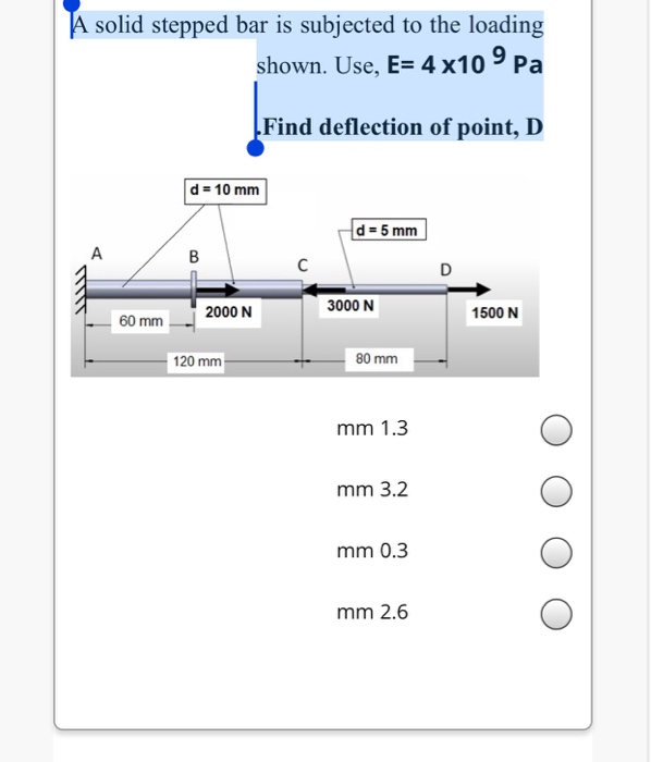 Solved A solid stepped bar is subjected to the loading | Chegg.com