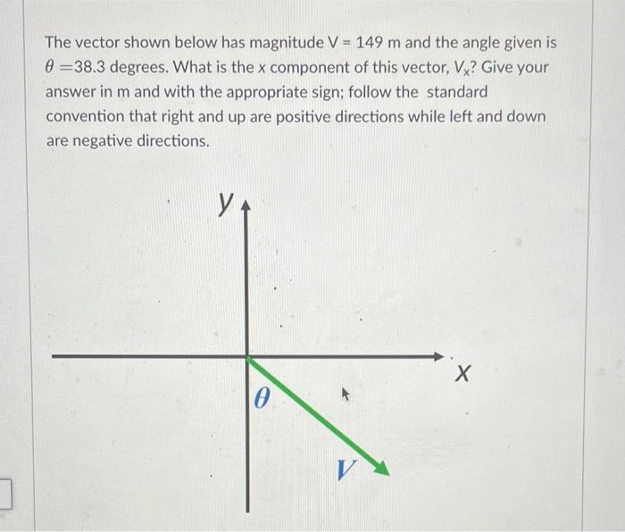 Solved The vector shown below has magnitude V=149 m and the | Chegg.com