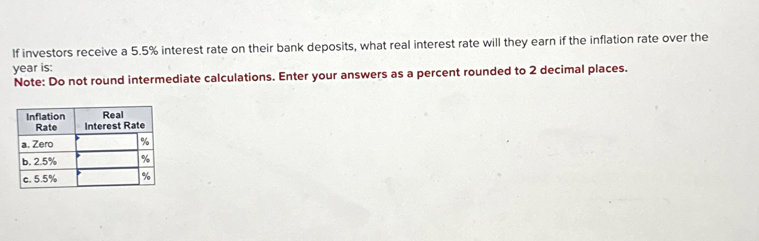If investors receive a 5.5% ﻿interest rate on their | Chegg.com