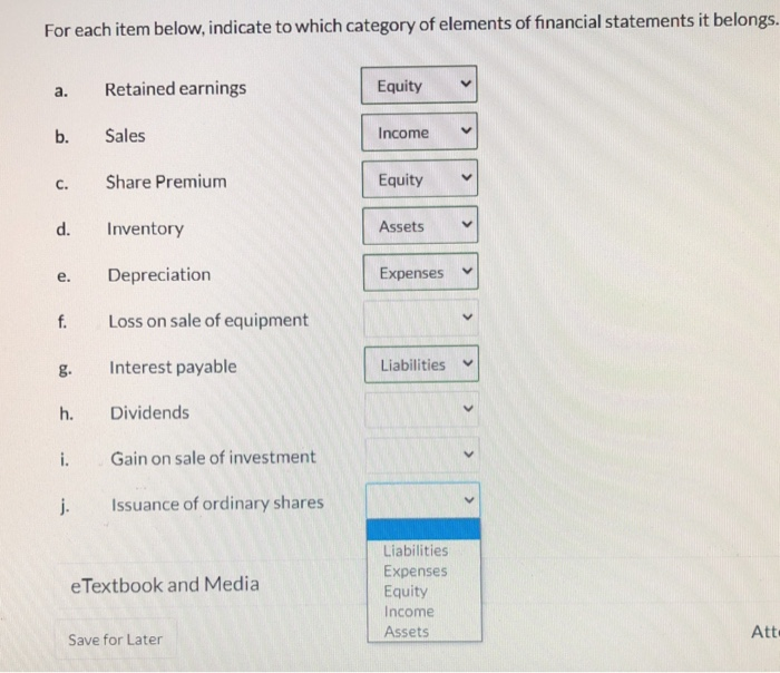 Solved For each item below, indicate to which category of | Chegg.com