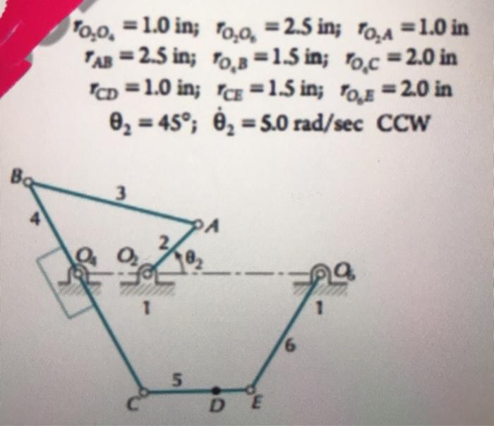 Solved draw the velocity and acceleration polygon. it does | Chegg.com