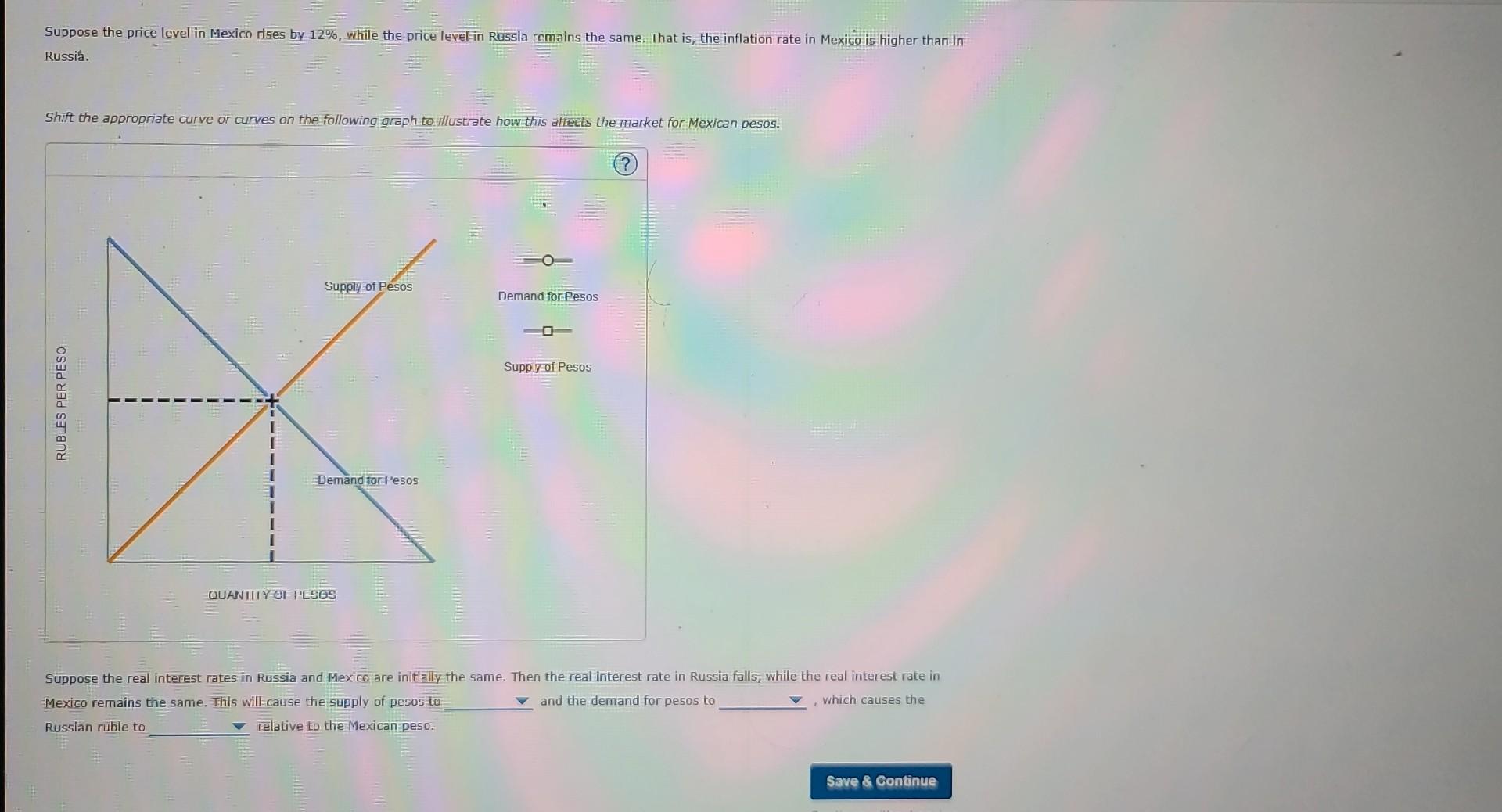 Solved The following questions focus on the exchange rate | Chegg.com