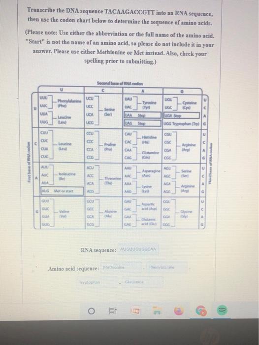 Solved Transcribe the DNA sequence TACAAGACCGTT into an RNA | Chegg.com