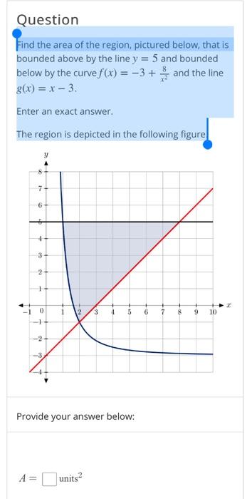 Solved Question Find the area of the region pictured below, | Chegg.com